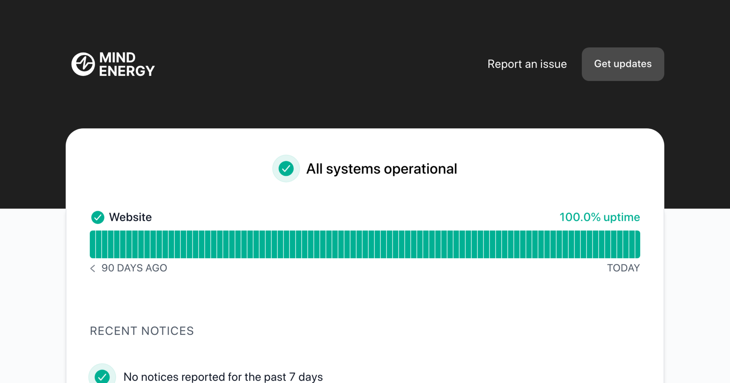 Mind Energy - Status